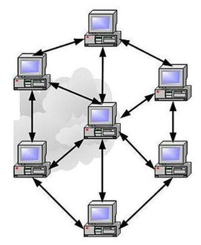 Linea de tiempo de la evolución del internet timeline | Timetoast timelines