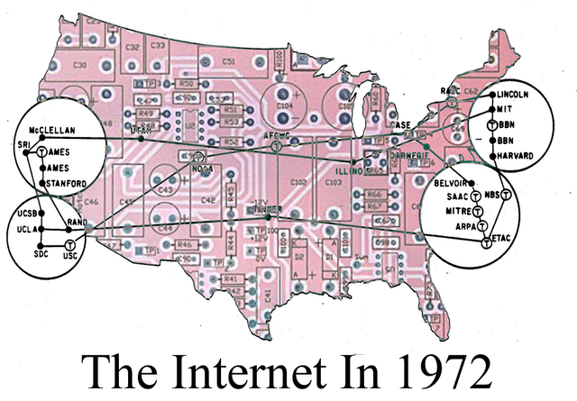 EVOLUCIÓN DE LA INTERNET timeline | Timetoast timelines