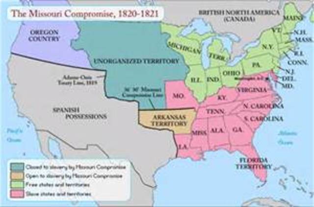 1800s American History timeline | Timetoast timelines