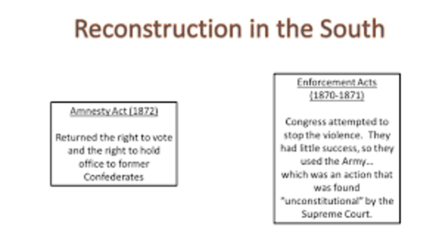 Reconstruction- Lauren timeline | Timetoast timelines