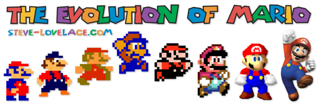 History of Mario Brothers timeline | Timetoast timelines