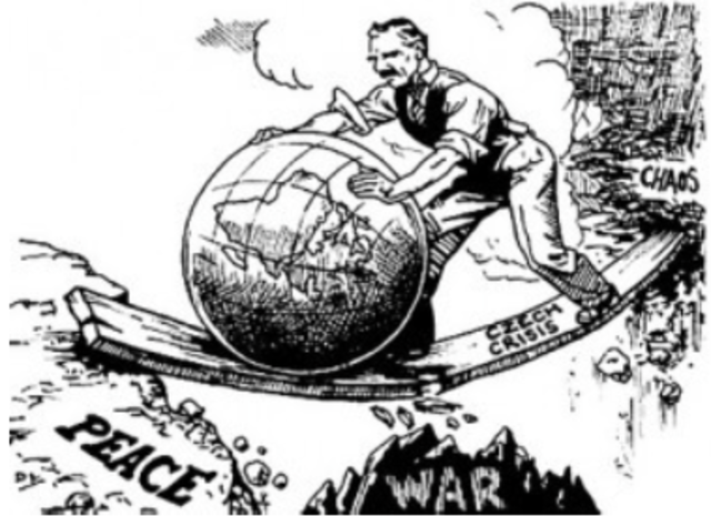 Hitler's Foreign Policy timeline | Timetoast timelines