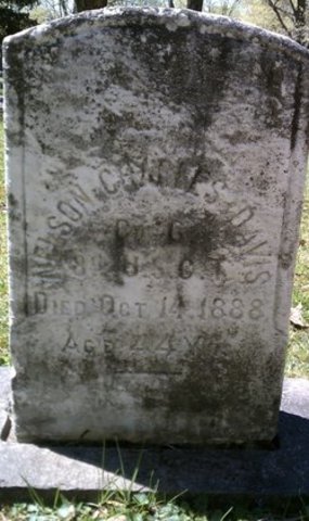 Harriet Tubman's Life timeline | Timetoast timelines