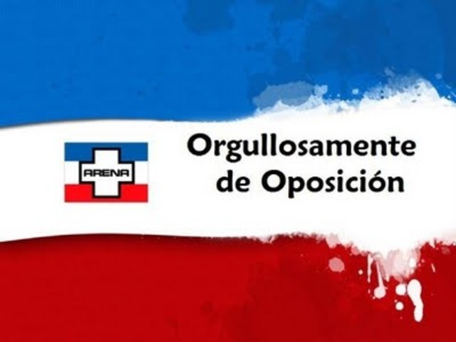 ¿Como inicio la guerra en El Salvador? timeline | Timetoast timelines