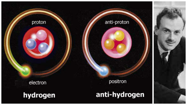 Atomic Theory Timeline Project | Timetoast timelines