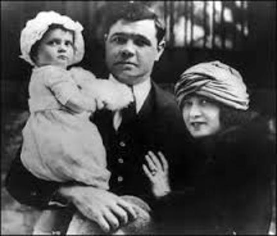 Babe Ruth timeline | Timetoast timelines