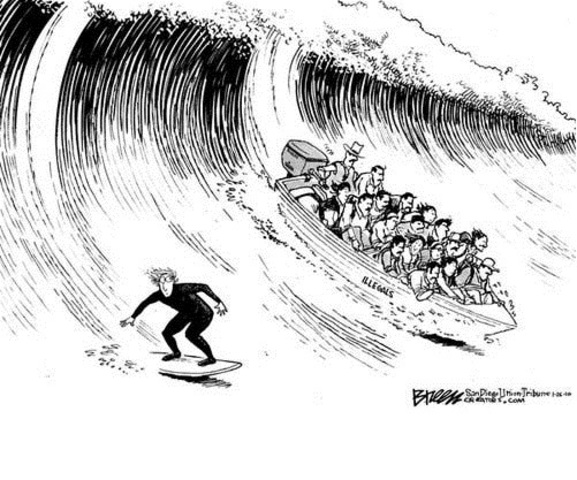 First And Second Wave Immigration Venn Diagram Immigration W