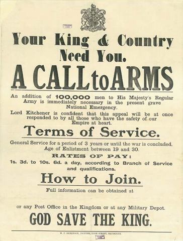 First World War timeline | Timetoast timelines