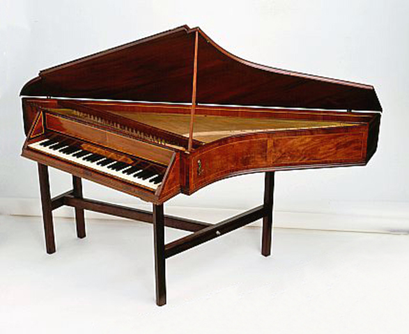 History of Piano timeline | Timetoast timelines