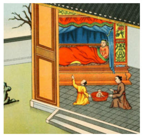 The Life of Confucius timeline | Timetoast timelines