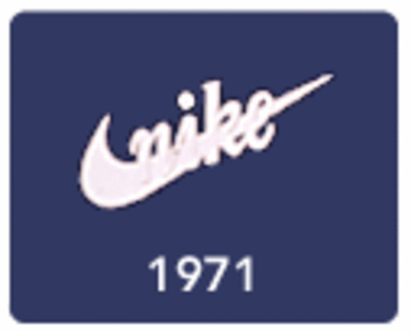 The History of NIKE timeline | Timetoast timelines