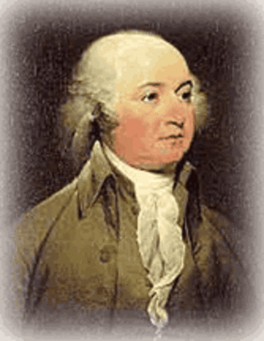 History of John Adams timeline | Timetoast timelines