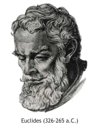 Historia de las matematicas timeline | Timetoast timelines