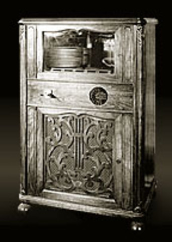 A Brief History of Music Devices timeline | Timetoast timelines