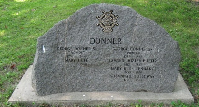George Donner (Best viewed in List mode) timeline | Timetoast timelines