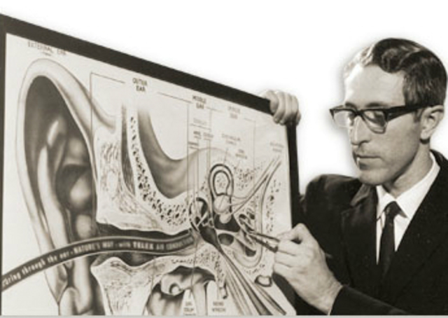 History of the Cochlear Implant timeline | Timetoast timelines