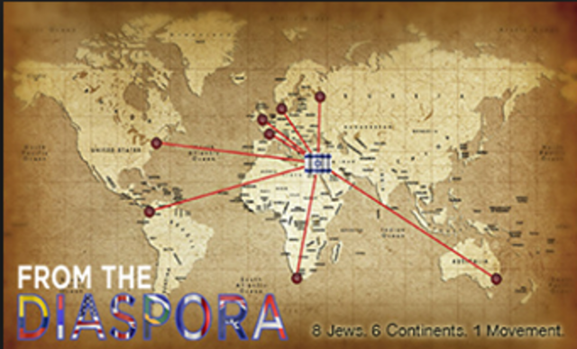 15 Key Events In Hebrew History timeline | Timetoast timelines