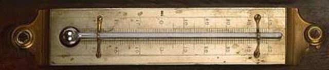 Thermometer Timeline | Timetoast timelines