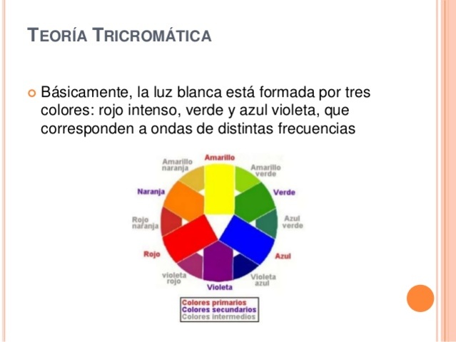 LA HISTORIA DE LA INFORMÁTICA.. PARTE 2 timeline | Timetoast timelines