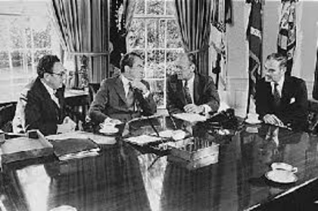 Unit 6 Richard Nixon Timeline | Timetoast timelines