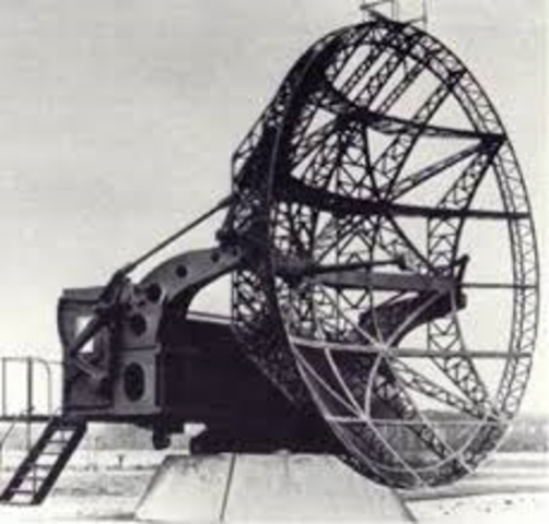 Early Radar History