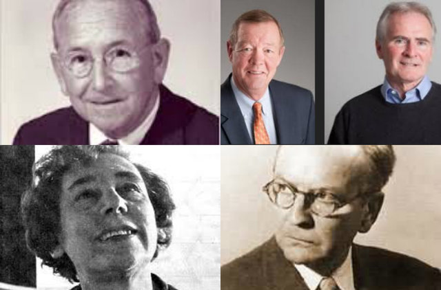 Cronología de las Teorías Administrativas. timeline | Timetoast timelines