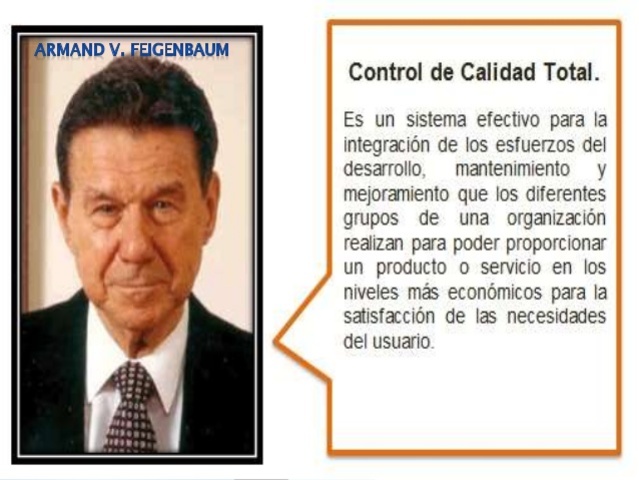 EVOLUCIÓN DE LA CALIDAD timeline | Timetoast timelines