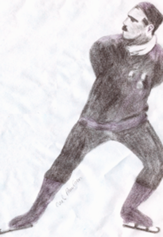 History of Figure Skating. timeline | Timetoast timelines