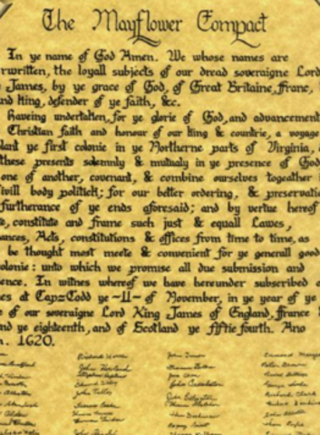 Representative Democracy timeline | Timetoast timelines