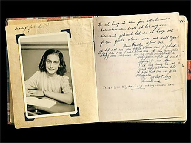 WW2 Anne Frank timeline | Timetoast timelines