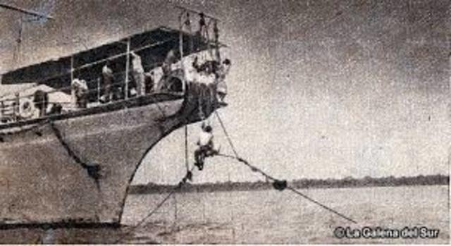 Historia de Redes de Comunicación timeline | Timetoast timelines