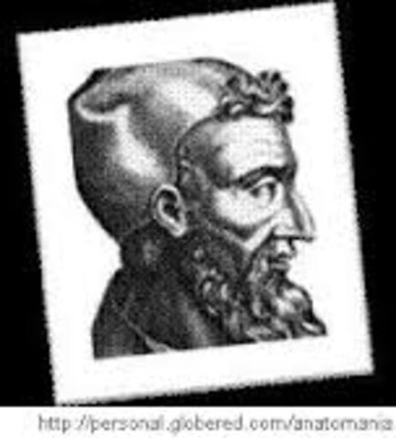 Ciencia Antigua timeline | Timetoast timelines