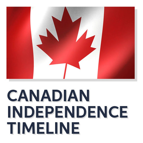 Canadian Independence timeline | Timetoast timelines