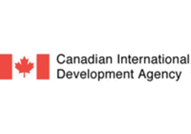 Canada's Involvement in International Human Rights Protection timeline ...