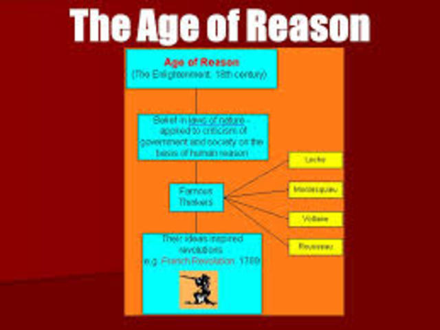 AMERICAN LITERATURE timeline | Timetoast timelines