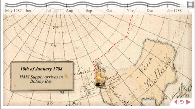 Australian Colonisation timeline | Timetoast timelines
