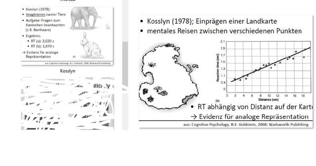 Kognition Experimente und Paradigmen (Foliensatz 1-6) timeline ...