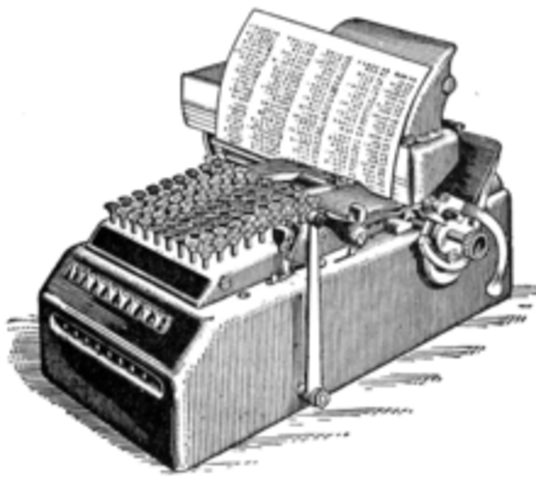 EVOLUCIÓN DE LA CALCULADORA. MELANIE SERNA timeline | Timetoast timelines