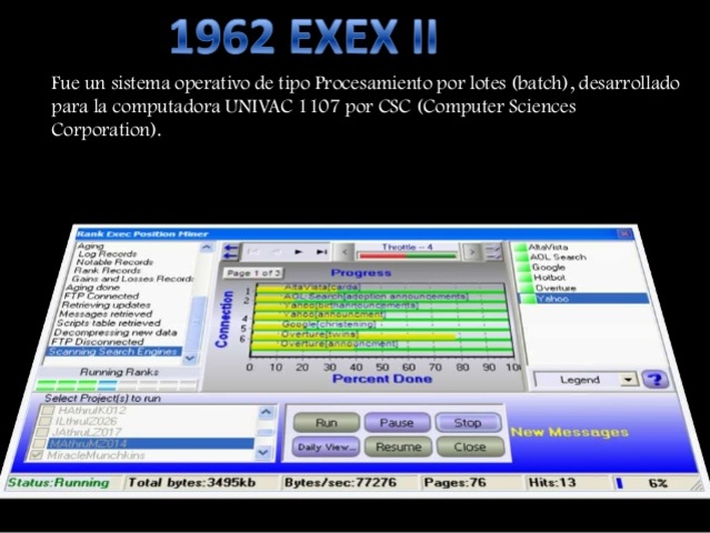 Actividad 1 Linea de Tiempo del sistema operativo timeline | Timetoast ...
