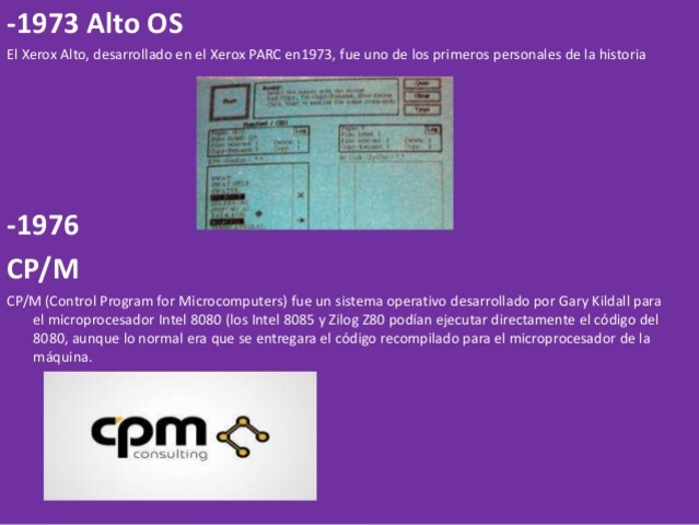 Actividad 1 Linea de Tiempo del sistema operativo timeline | Timetoast ...