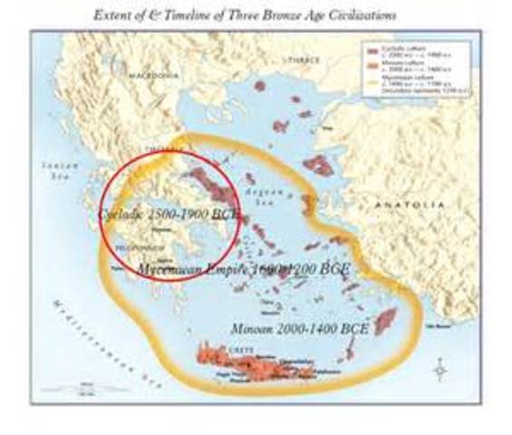 Western Civilization from c. 3000 BCE to c.1650 AD timeline | Timetoast ...