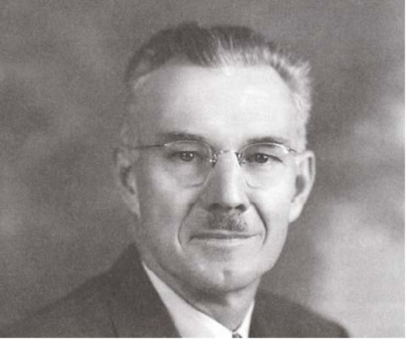 Historia de la Psicologìa Social timeline | Timetoast timelines