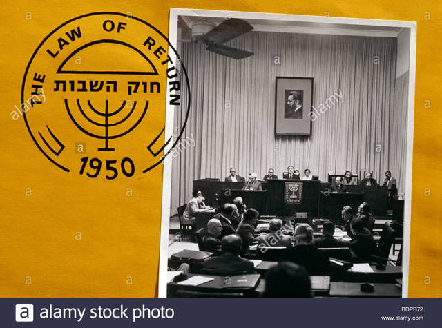 Conflict in Israel timeline | Timetoast timelines