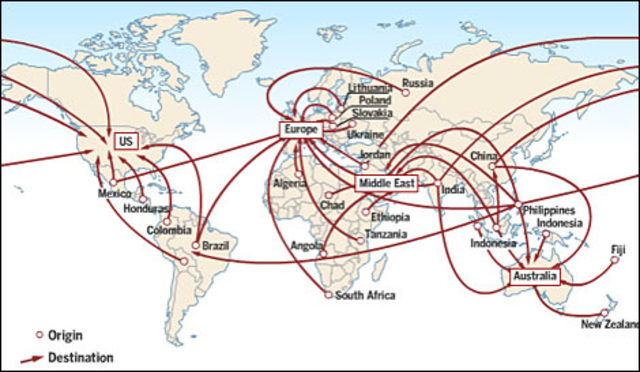 immigration timeline | Timetoast timelines