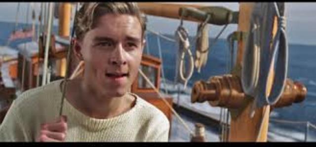 The Great Gatsby. timeline | Timetoast timelines