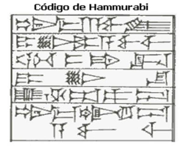 Historia de la contabilidad timeline | Timetoast timelines