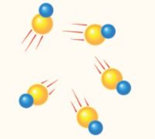 History Of The Atom timeline | Timetoast timelines
