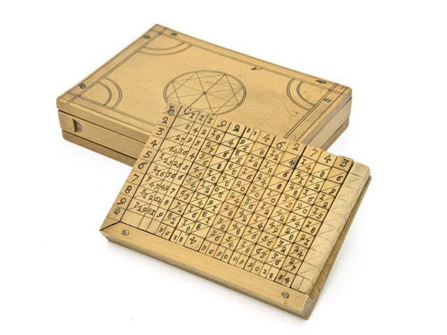 5 most important life changing inventions timeline | Timetoast timelines