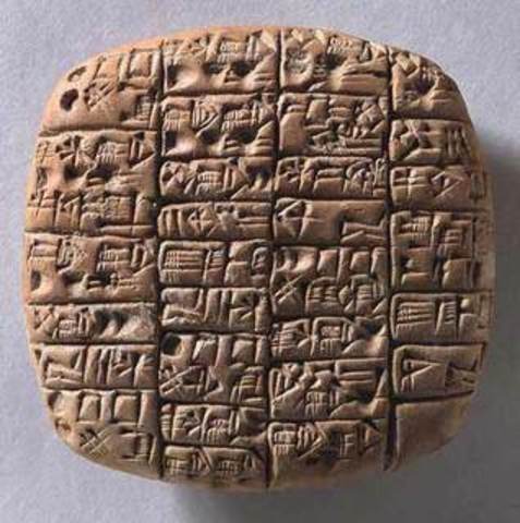 HISTORIA DE LA CONTABILIDAD timeline | Timetoast timelines
