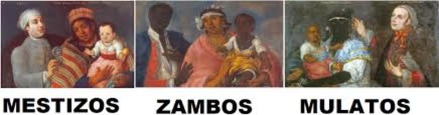 EDUCACIÓN EN LA ÉPOCA COLONIAL timeline | Timetoast timelines